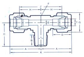 Compression Fitting and Instrument Fitting Specifications